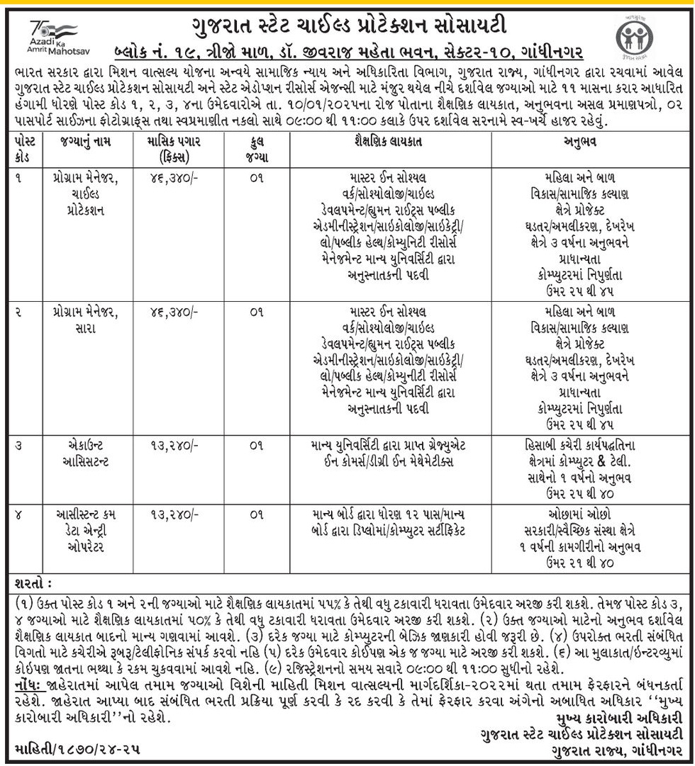 Gujarat State Child Protection Society Gandhinagar Recruitment for ...